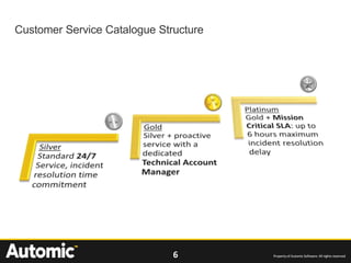 Automic Support Tips and Tricks | PPTX