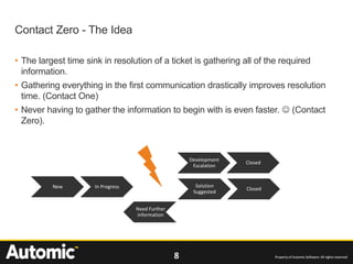 Automic Support Tips and Tricks | PPT