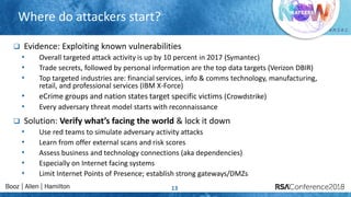 Evidence-Based Security: The New Top Five Controls | PPT