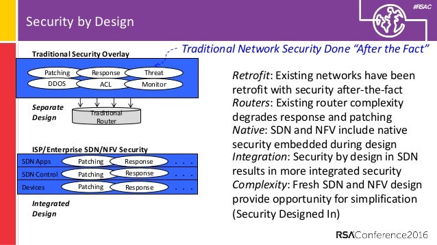 Security Advantages of Software-Defined Networking