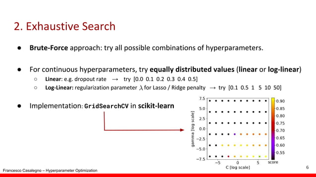 Hyperparameter Optimization for Machine Learning | PDF | Technology & Computing