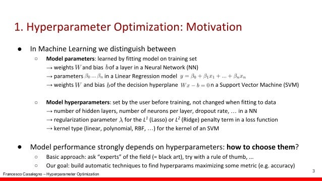 Hyperparameter Optimization For Machine Learning