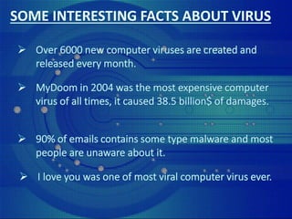 Computer Virus | PPT