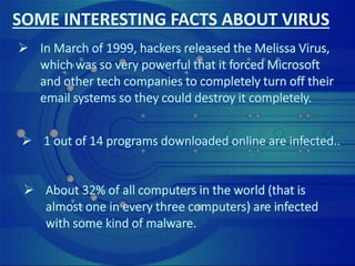 Computer Virus | PPT