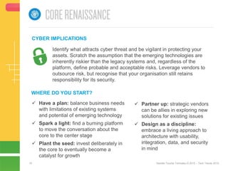 Tech Trends 2015: The fusion of business and IT | Deloitte Australia ...