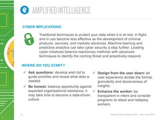 Tech Trends 2015: The fusion of business and IT | Deloitte Australia ...