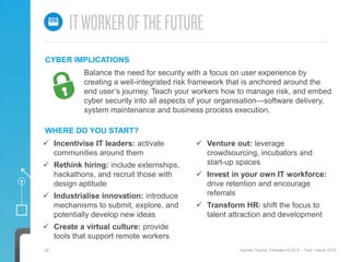 Tech Trends 2015: The fusion of business and IT | Deloitte Australia ...