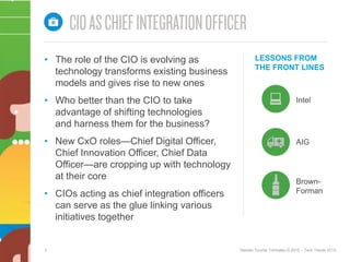 Tech Trends 2015: The fusion of business and IT | Deloitte Australia ...