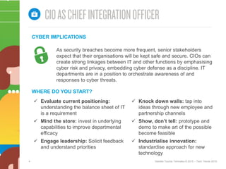 Tech Trends 2015: The fusion of business and IT | Deloitte Australia ...