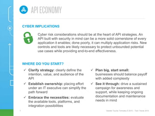 Tech Trends 2015: The fusion of business and IT | Deloitte Australia ...