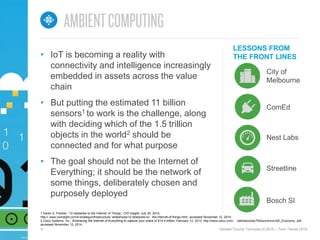Tech Trends 2015: The fusion of business and IT | Deloitte Australia ...