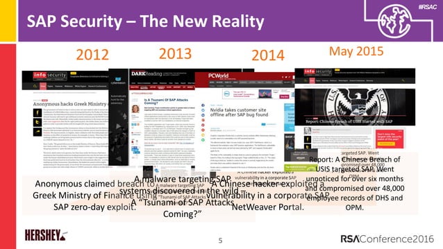 Understanding the “Why” in Enterprise Application Security Strategy | PPT