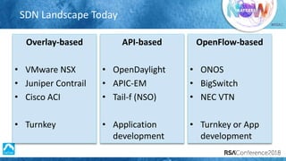 SDN and Security: A Marriage Made in Heaven. Or Not. | PDF