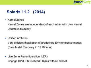 UKOUG - What is Delivered with Solaris 11.4 | PPT