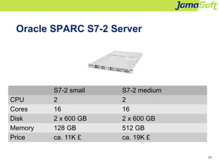 Experiences with Oracle SPARC S7-2 Server | PDF