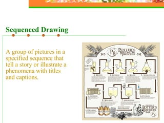 Image Processing Tools and Types of Drawings | PPT