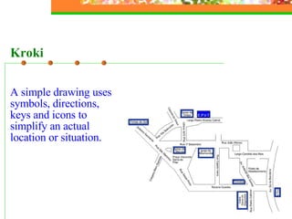 Image Processing Tools and Types of Drawings | PPT