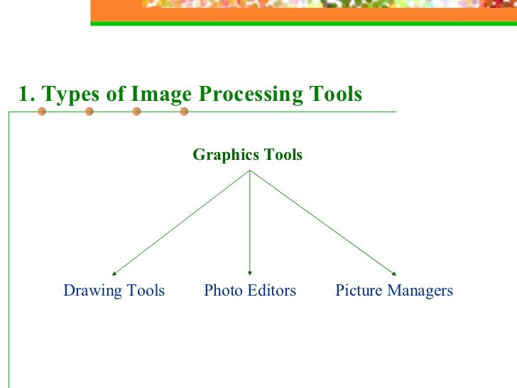 Image Processing Tools and Types of Drawings