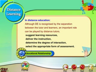 distance learning | PPT