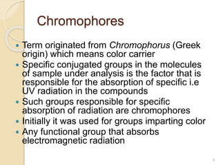 UV-VIS Spectroscopy | PPTX