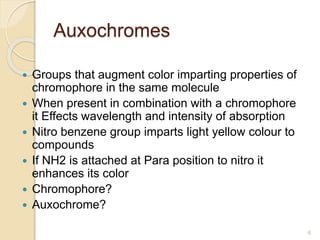 UV-VIS Spectroscopy | PPTX