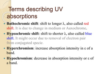 UV-VIS Spectroscopy | PPTX