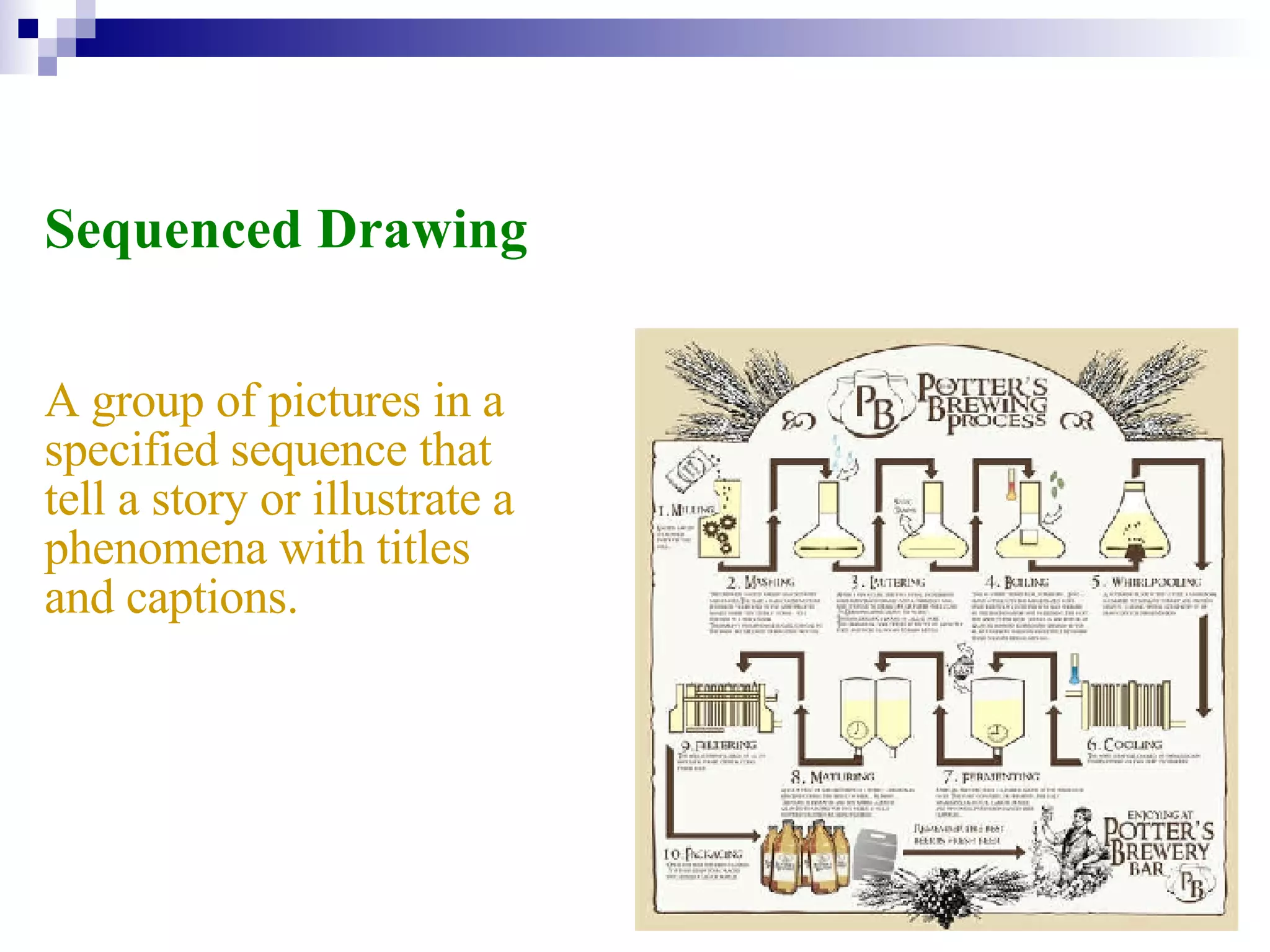 Visual Principles | PPT