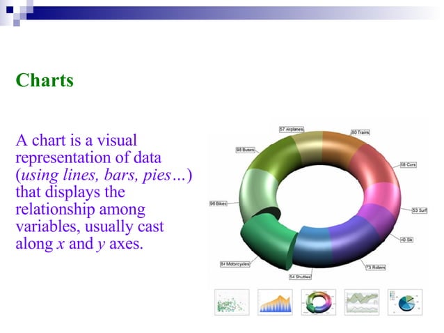 Visual Principles | PPT