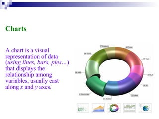 Types of Pictures | PPT