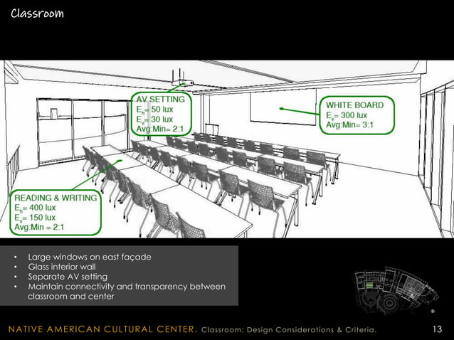 TECH3_NativeAmericanCulturalCenteerr.pdf