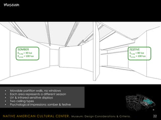 TECH3_NativeAmericanCulturalCenteerr.pdf