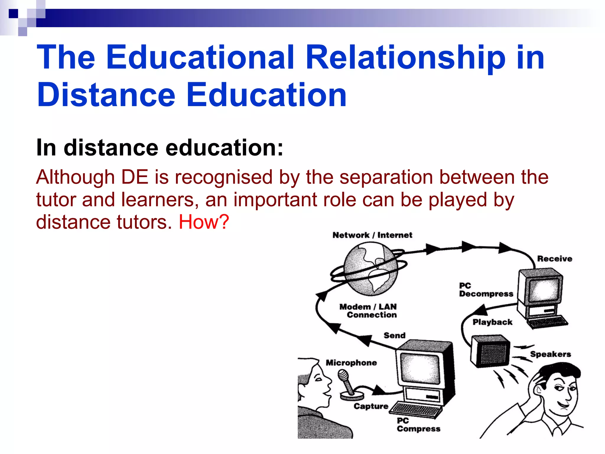 Key Issues in Distance Education | PPT