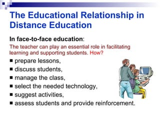 Key Issues in Distance Education | PPT