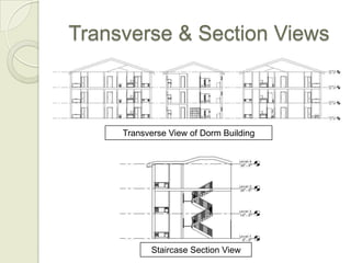 Tech 4313 wtamu housing revit power point | PPTX