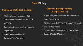 Tech4 dev lausanne_2018_datadrivenfarming | PPT