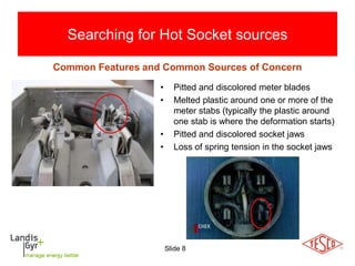 Hot Socket Issues - Causes & Best Practices | PPTX