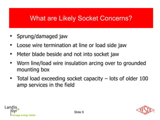 Hot Socket Issues - Causes & Best Practices | PPT