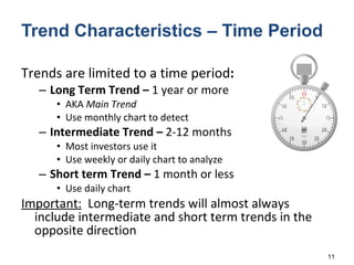 Technical Analysis | PPT