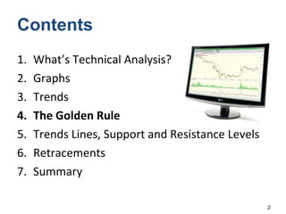 Technical Analysis | PPT