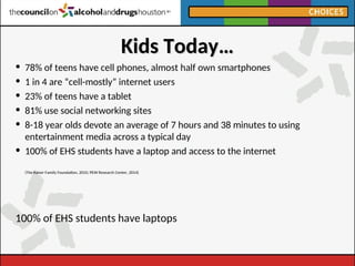 Teens wise use of technology , social media Point | PPT
