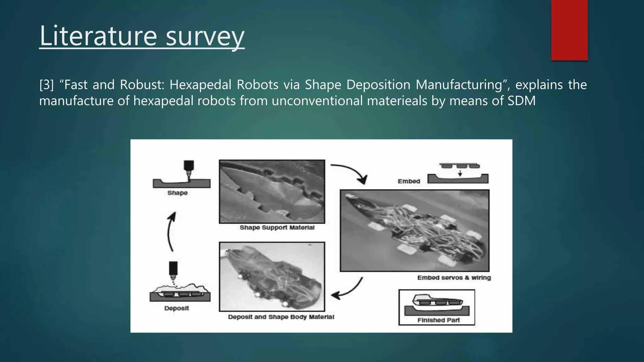 SHAPE DEPOSITION MANUFACTURING | PPTX