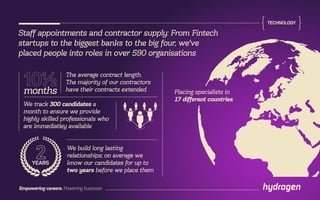 Tech apac practice proposition | PPT