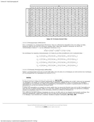 Tech articles.gr to πρότυπο κρυπτογράφησης aes | PDF