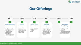 TechBean Corporate Profile - 24-25 (1) (1) (1).pdf