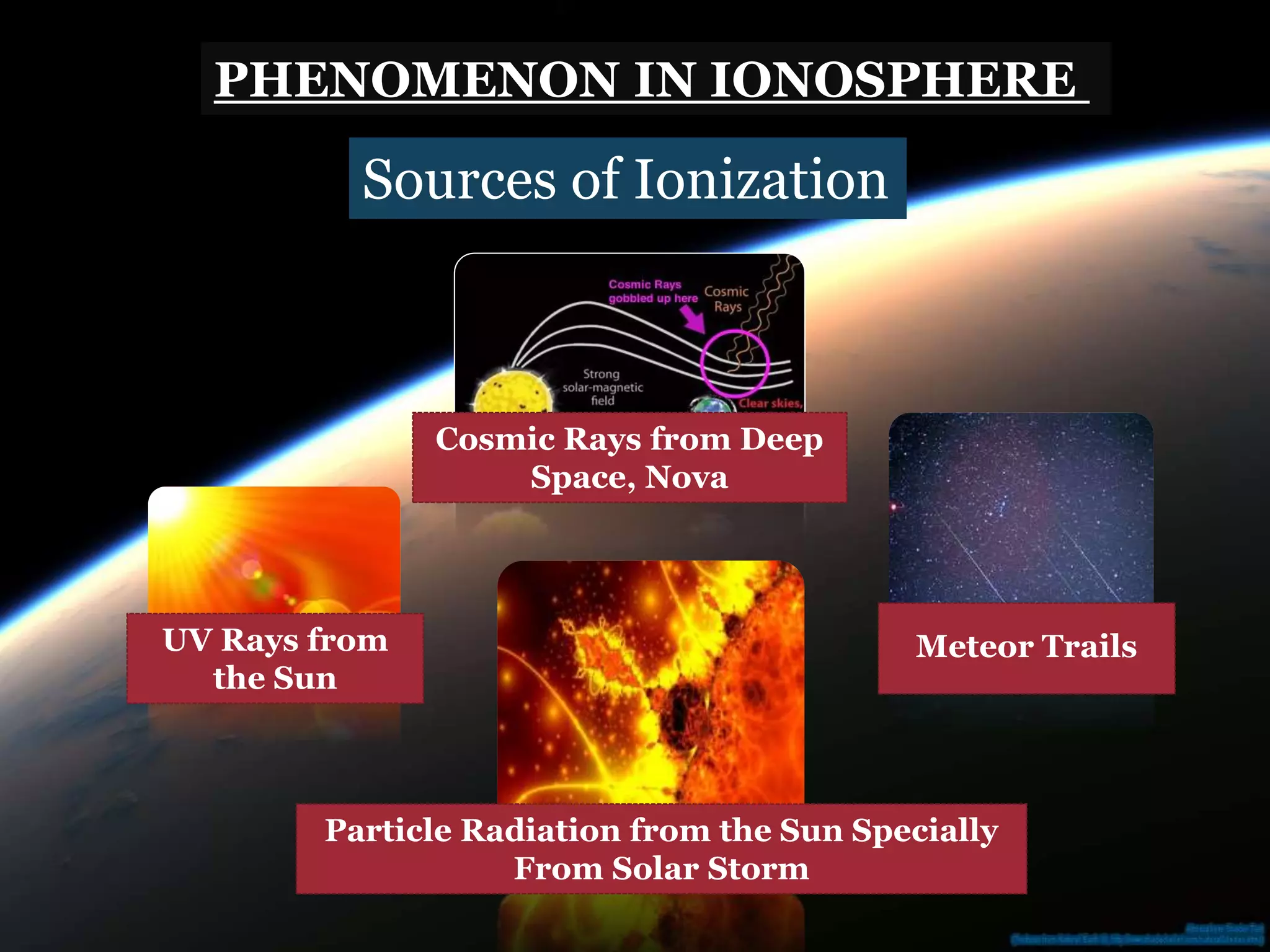 Ionosphere and its effect in Aerial Propagation | PPTX