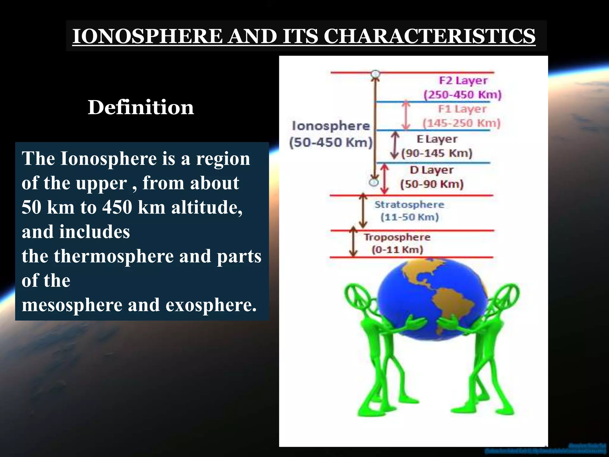 Ionosphere and its effect in Aerial Propagation | PPTX