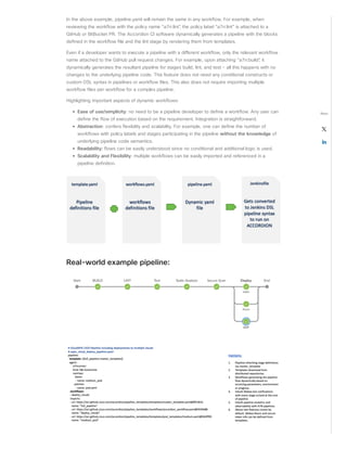 Accordion Pipelines - A Cloud-native declarative Pipelines and Dynamic workflows | Cisco Tech ...