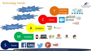 Tech bodhi presentation | PPTX