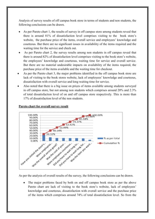 Tech book store case study analysis | DOCX