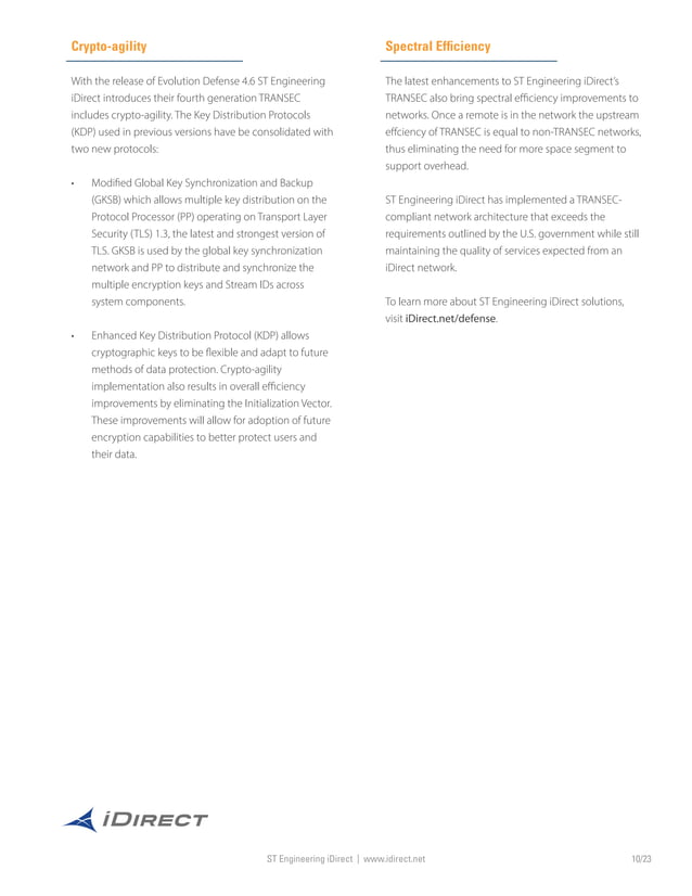 Transmission Security (TRANSEC) Technology Brief | PDF